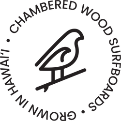 Products – Bizia Surf